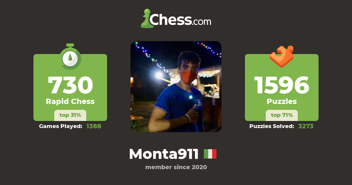 Luca Montanari (Monta911) - Chess Profile - Chess.com
