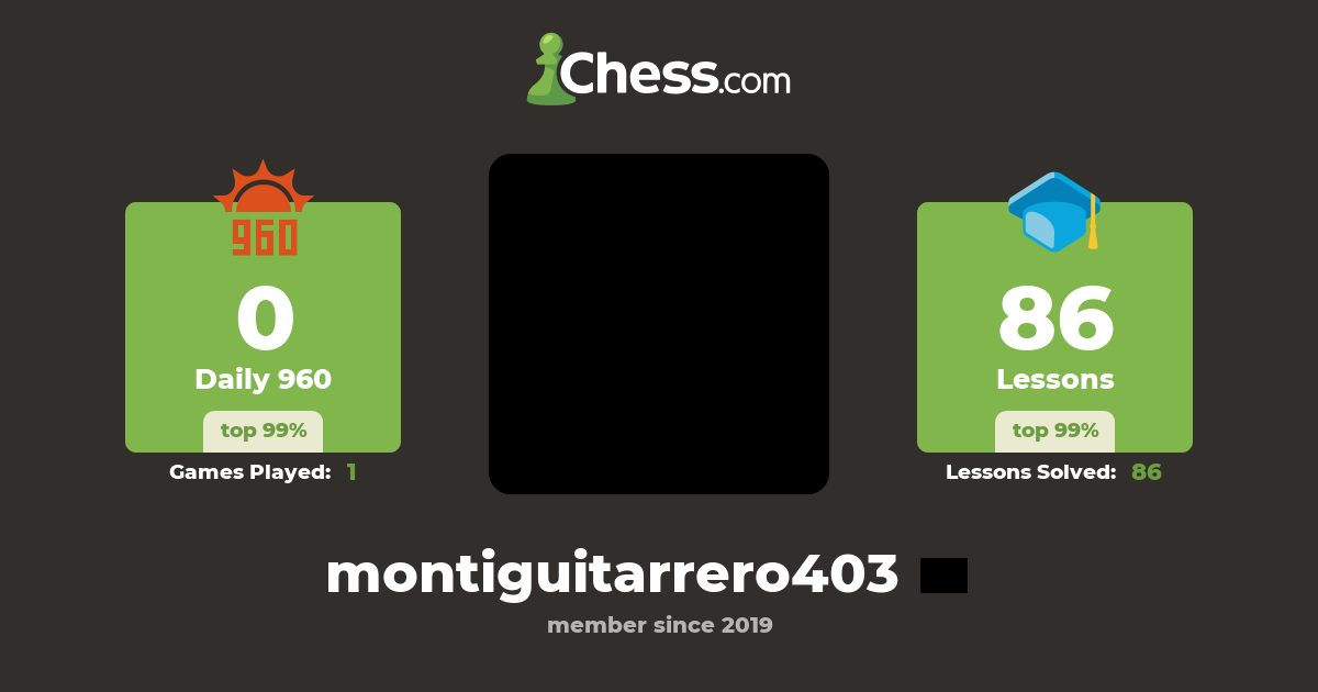 montiguitarrero403 - Chess Profile - Chess.com