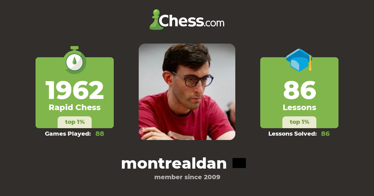 Dan Pomerantz (montrealdan) - Chess Profile - Chess.com
