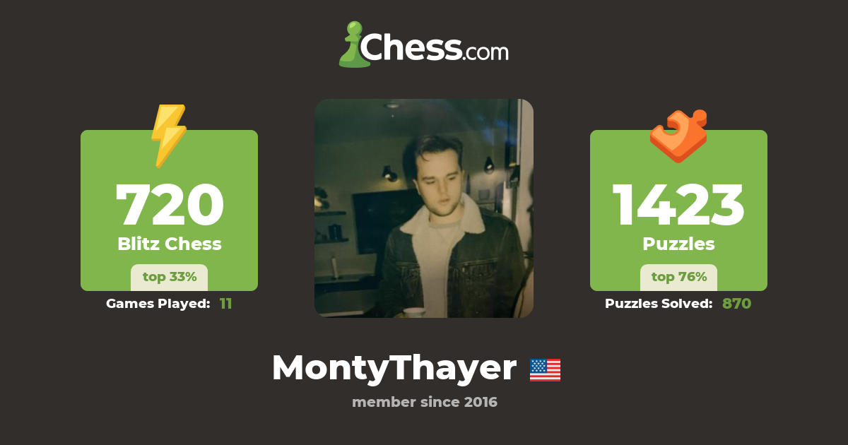 Jared Montague (MontyThayer) - Chess Profile - Chess.com
