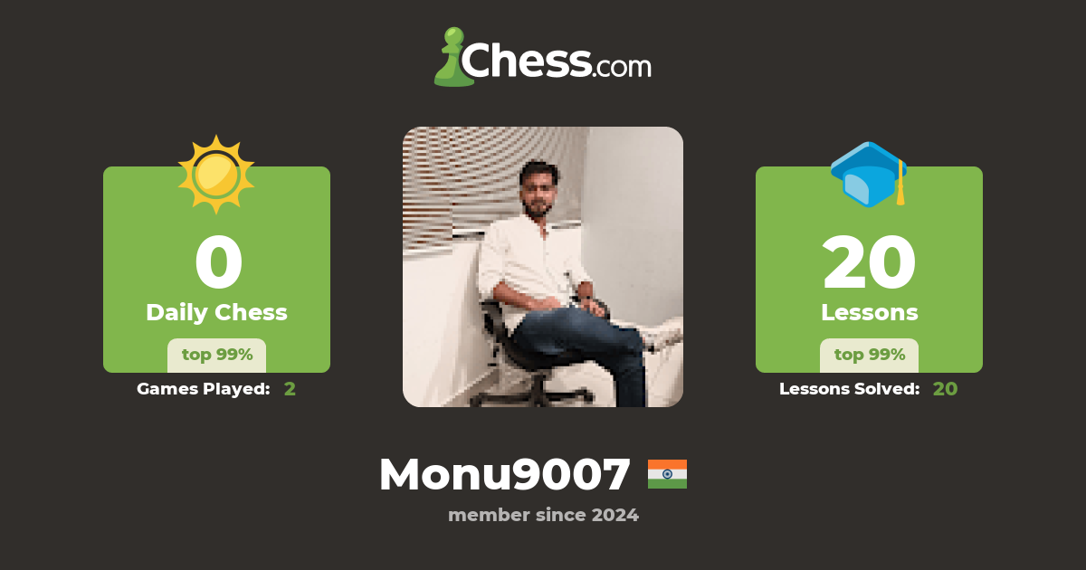 Munish Chandel (Monu9007) - Chess Profile - Chess.com