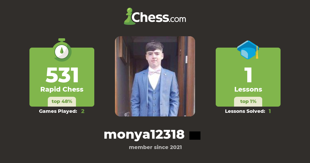 Adam Moynihan (monya12318) - Chess Profile - Chess.com