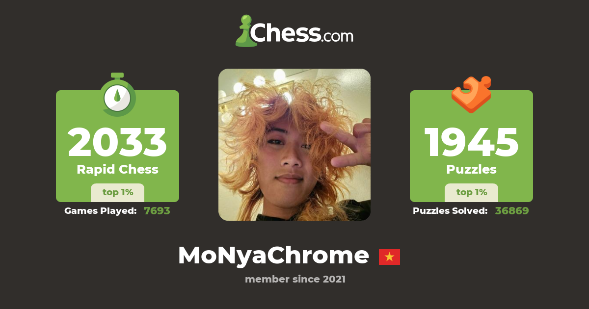 Nora Nguyen (MoNyaChrome) - Chess Profile - Chess.com