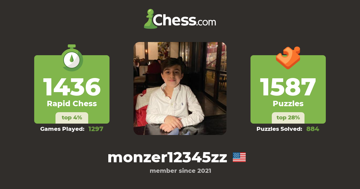 Monzer Kurdi (monzer12345zz) - Chess Profile - Chess.com