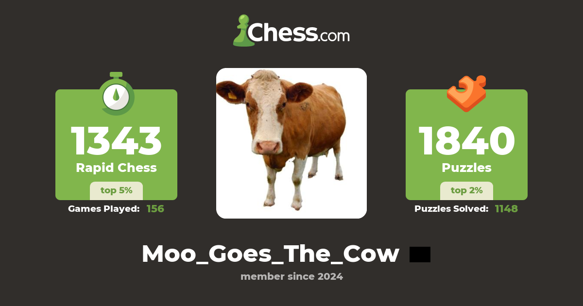 Moo_Goes_The_Cow - Chess Profile - Chess.com