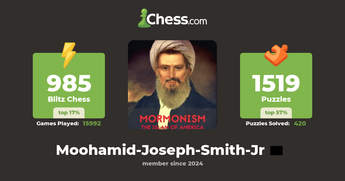 MooHaHmid Joseph Smith Jerusalén Jr. (Moohamid-Joseph-Smith-Jr) - Chess ...
