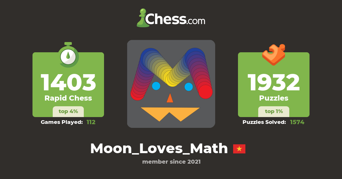 Moon Loves Math (Moon_Loves_Math) - Chess Profile - Chess.com
