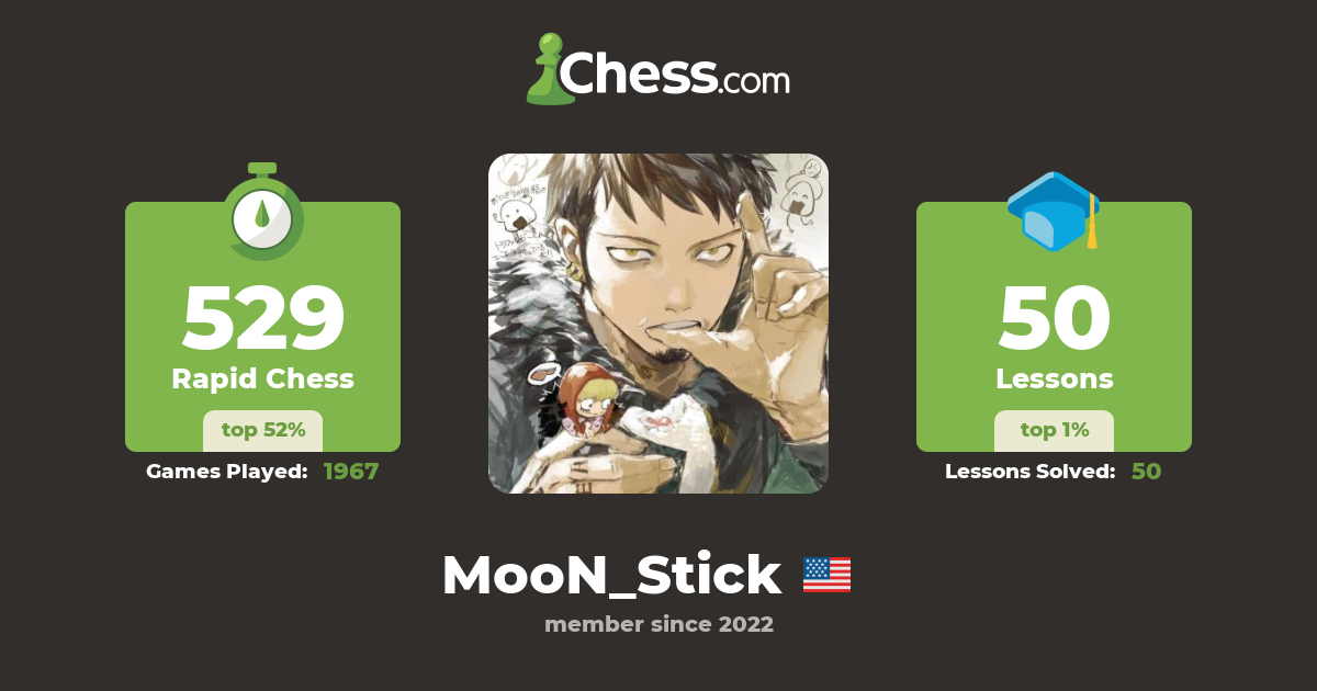 Simon Simon (MooN_Stick) - Chess Profile - Chess.com