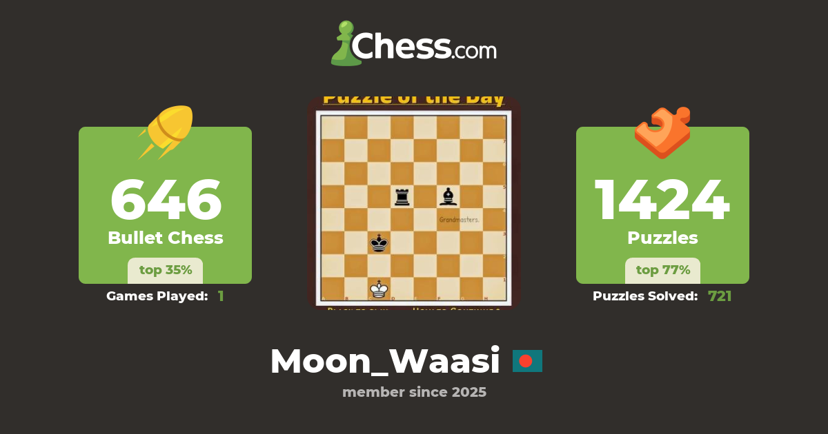 Moon and Waasi (Moon_Waasi) - Chess Profile - Chess.com