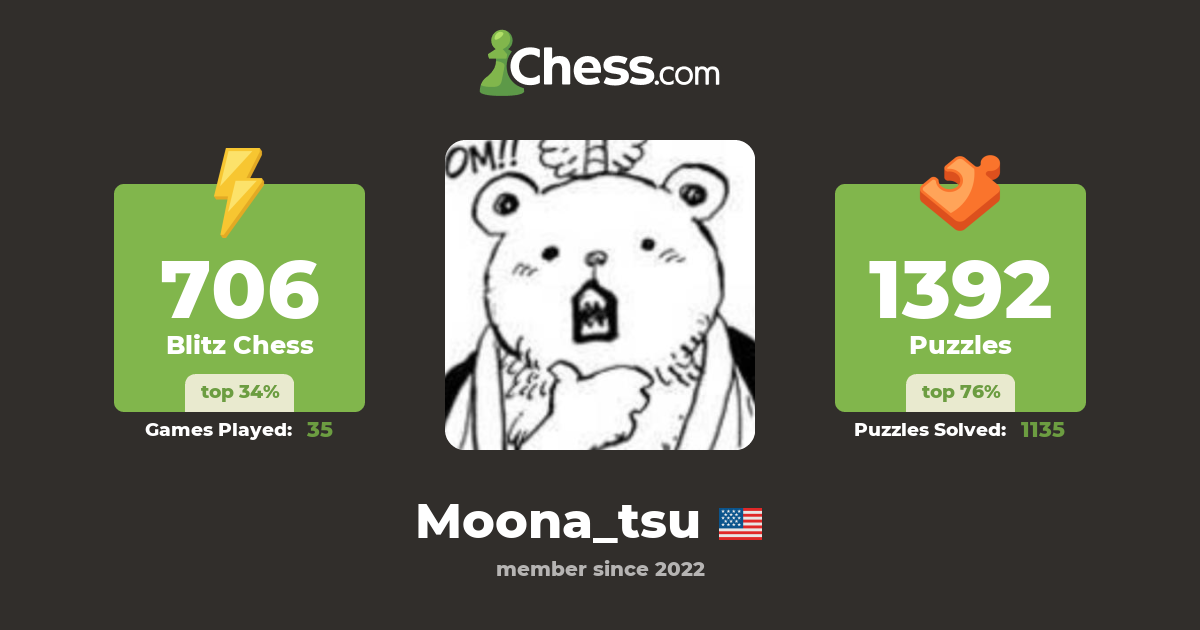 Tiffany (Moona_tsu) - Chess Profile - Chess.com