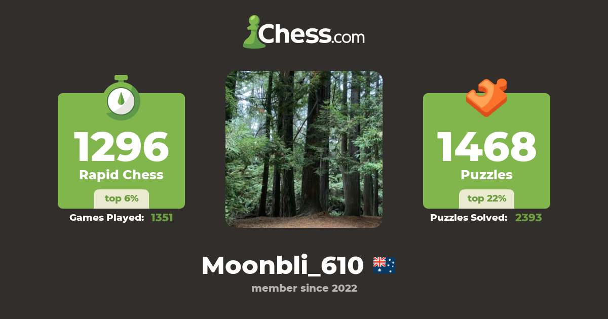 Moonbli_610 - Chess Profile - Chess.com