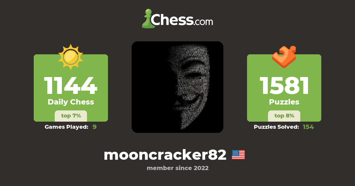 moon cracker (mooncracker82) - Chess Profile - Chess.com