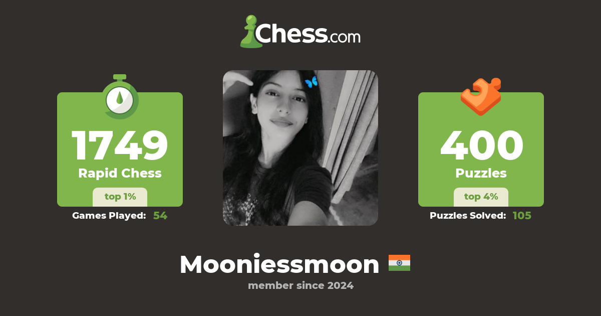 Anmol Maan (Mooniessmoon) - Chess Profile - Chess.com