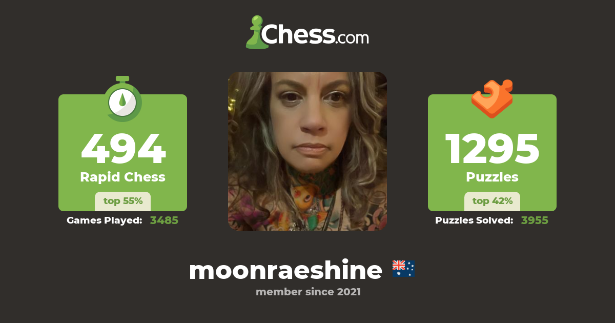 Rachael (moonraeshine) - Chess Profile - Chess.com