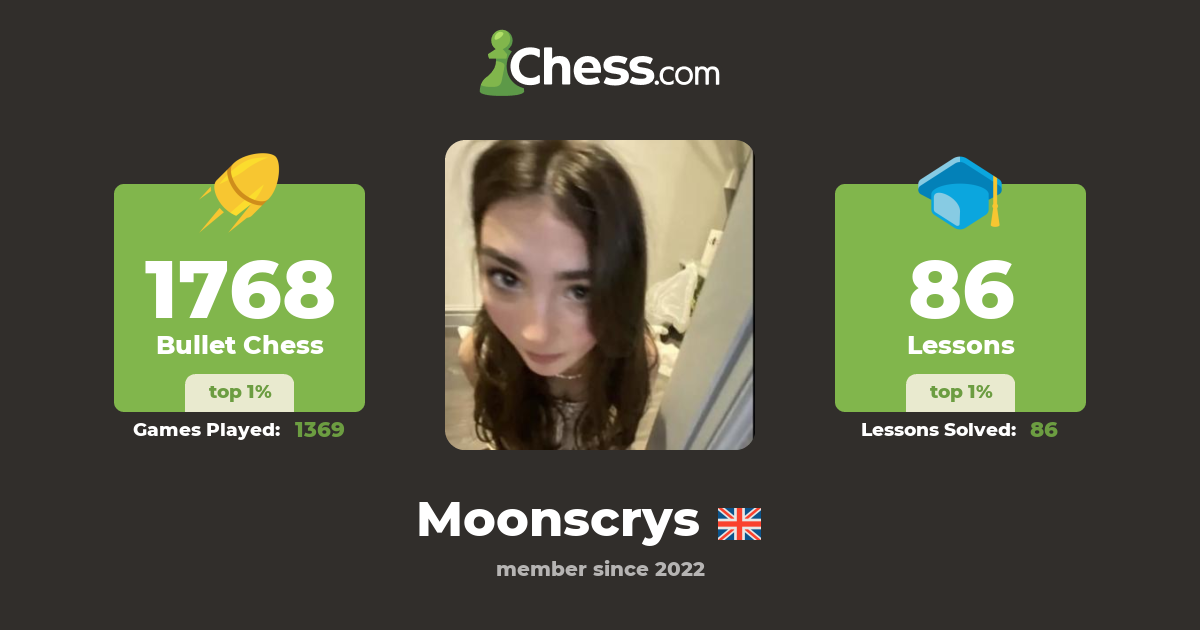 Moonscrys - Chess Profile - Chess.com