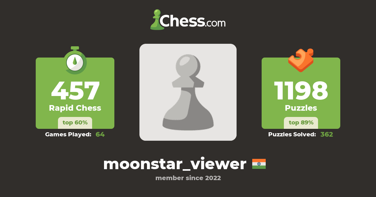 moonstar_viewer - Chess Profile - Chess.com