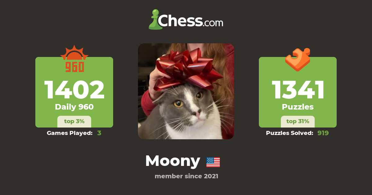 Alyssa Moon (Moony) - Chess Profile - Chess.com