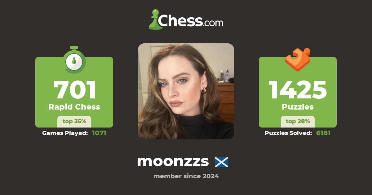 Harley Huke (moonzzs) - Chess Profile - Chess.com