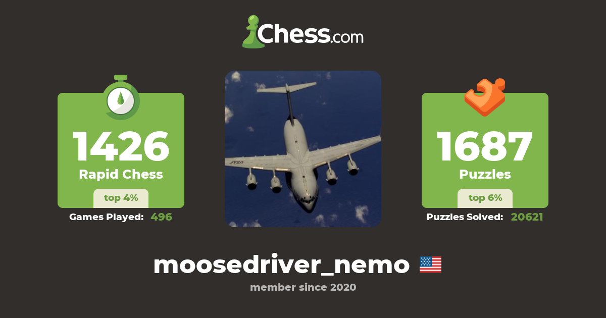 moosedriver_nemo - Chess Profile - Chess.com