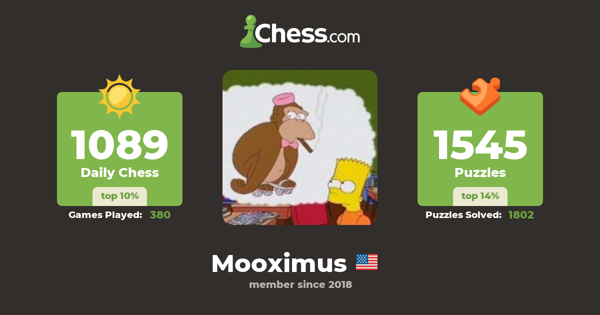 Max Devaney (Mooximus) - Chess Profile - Chess.com