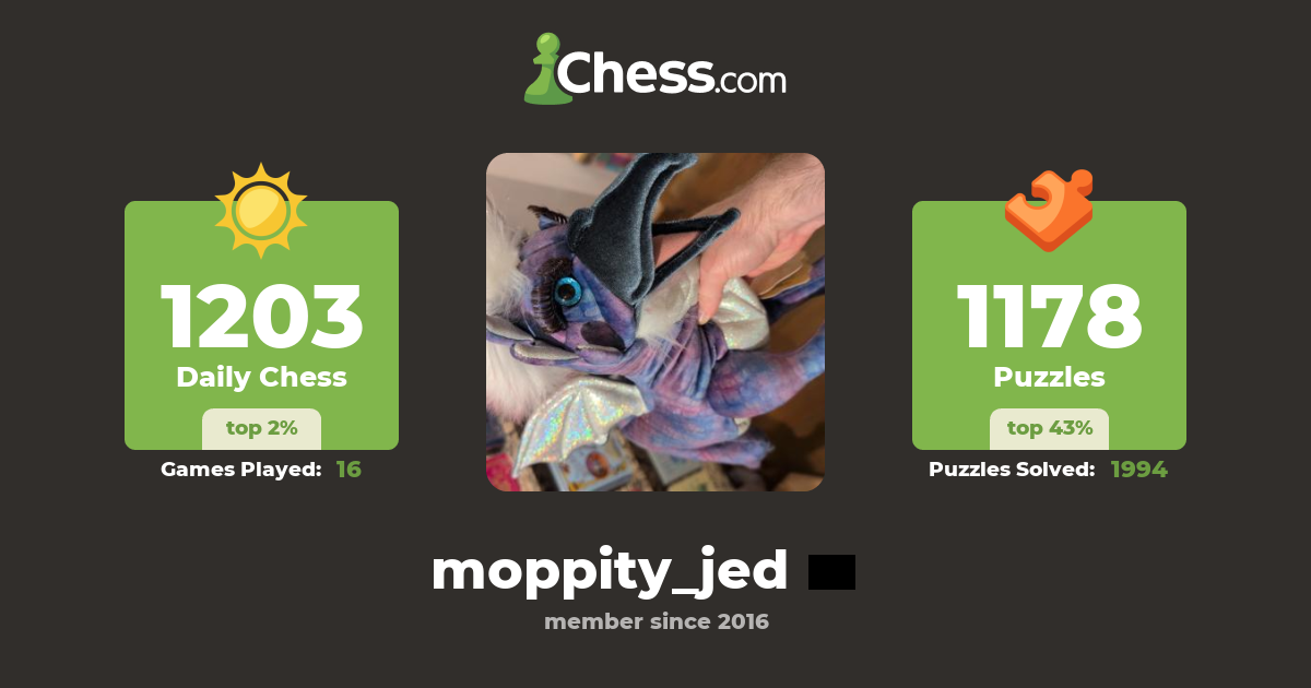 R B (moppity_jed) - Chess Profile - Chess.com