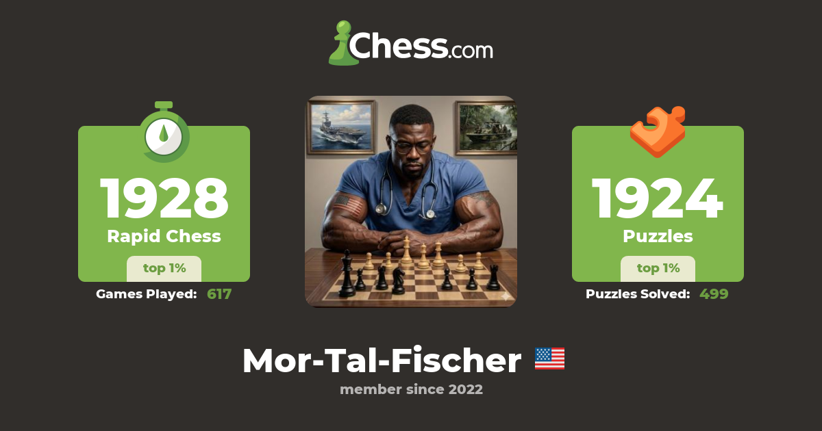 Charles Tate (Mor-Tal-Fischer) - Chess Profile - Chess.com