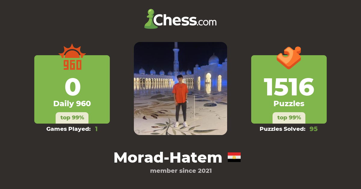 Morad Hatem (Morad-Hatem) - Chess Profile - Chess.com