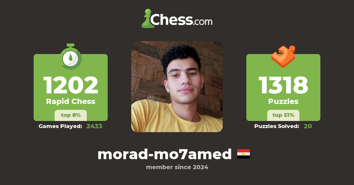 Murad Mohamed (morad-mo7amed) - Chess Profile - Chess.com