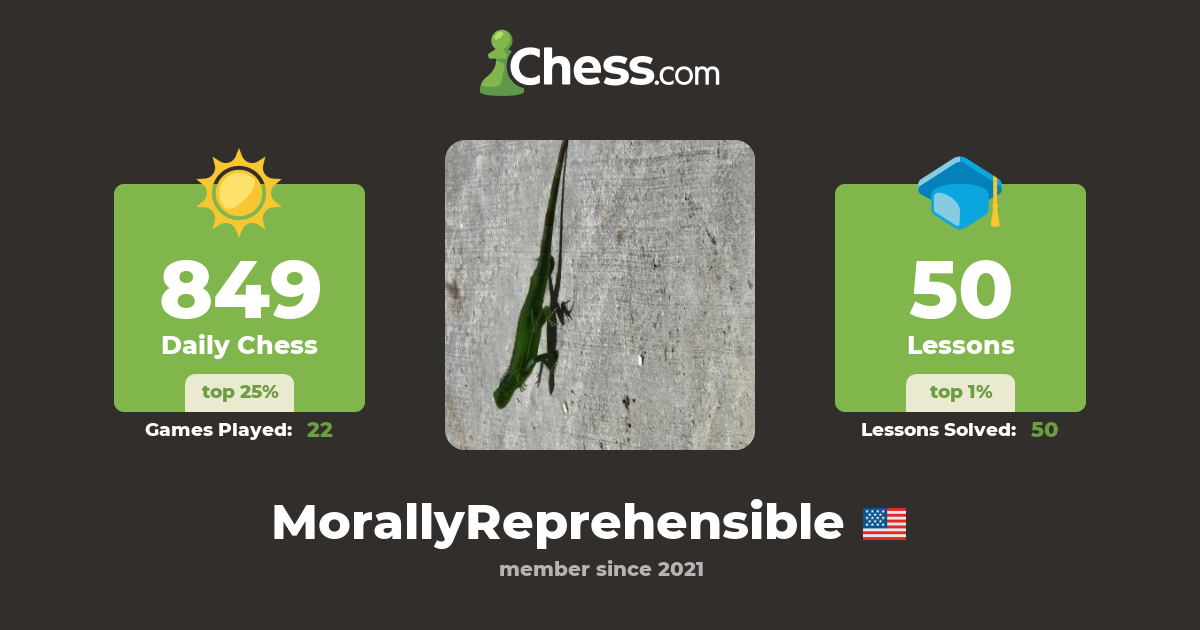 Andrew Tate (MorallyReprehensible) - Chess Profile - Chess.com