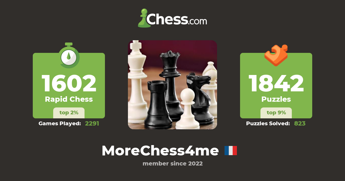 MoreChess4me - Chess Profile - Chess.com