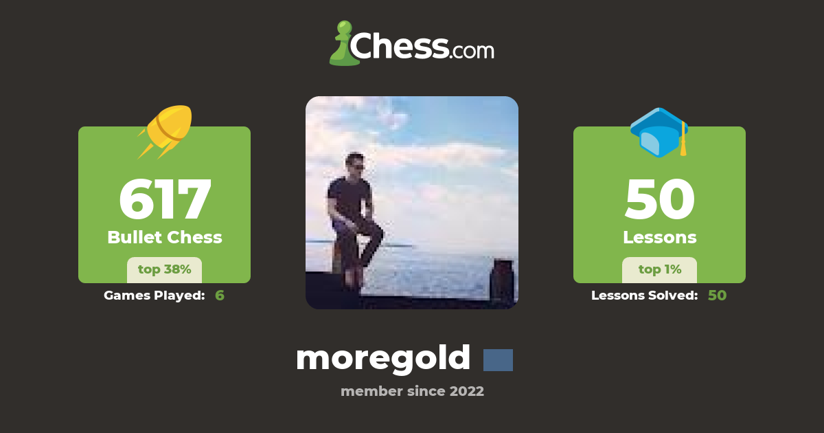 Igor Aherne (moregold) - Chess Profile - Chess.com