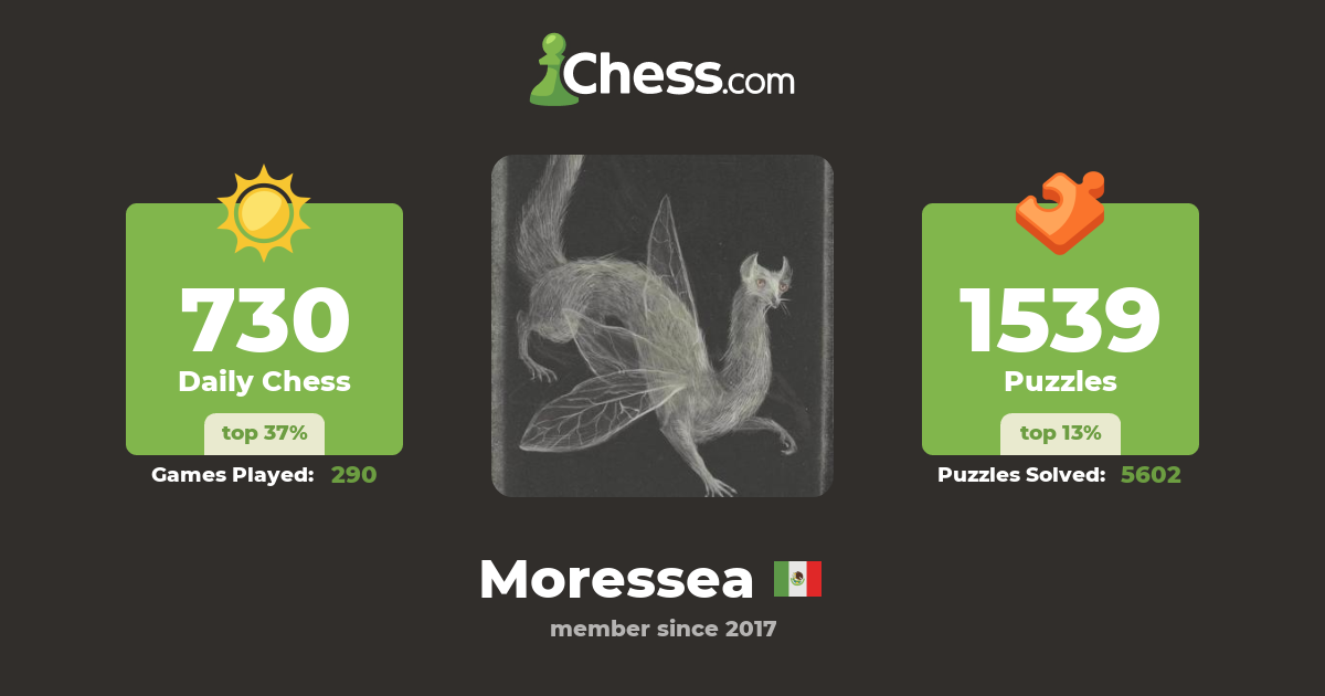 🦇 (Moressea) - Chess Profile - Chess.com