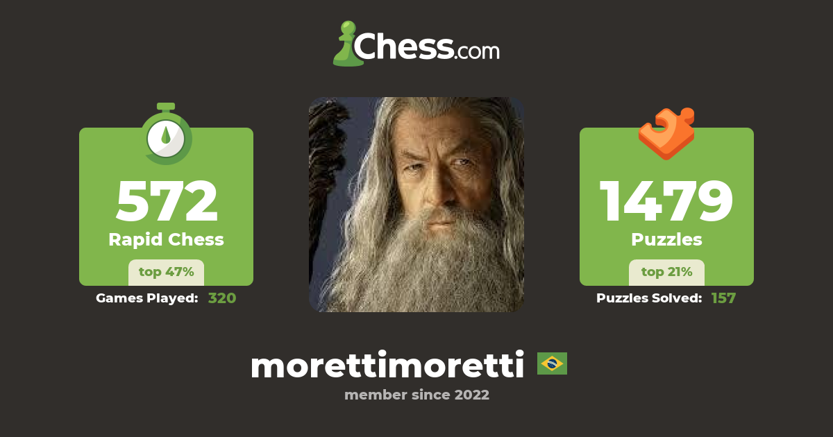 Pedro Moretti (morettimoretti) - Chess Profile - Chess.com