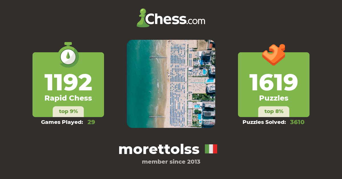 Alessio Moretto (morettolss) - Chess Profile - Chess.com