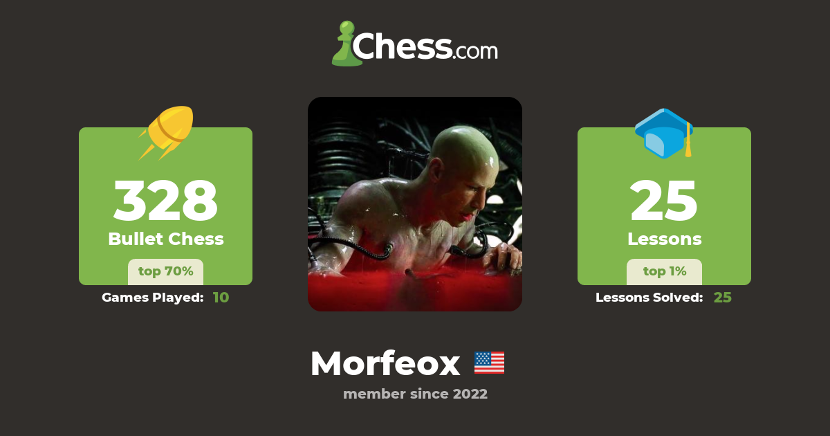 Hypnos Morfeo (Morfeox) - Chess Profile - Chess.com