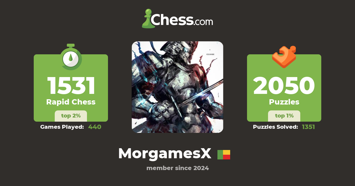 Morgan (MorgamesX) - Chess Profile - Chess.com