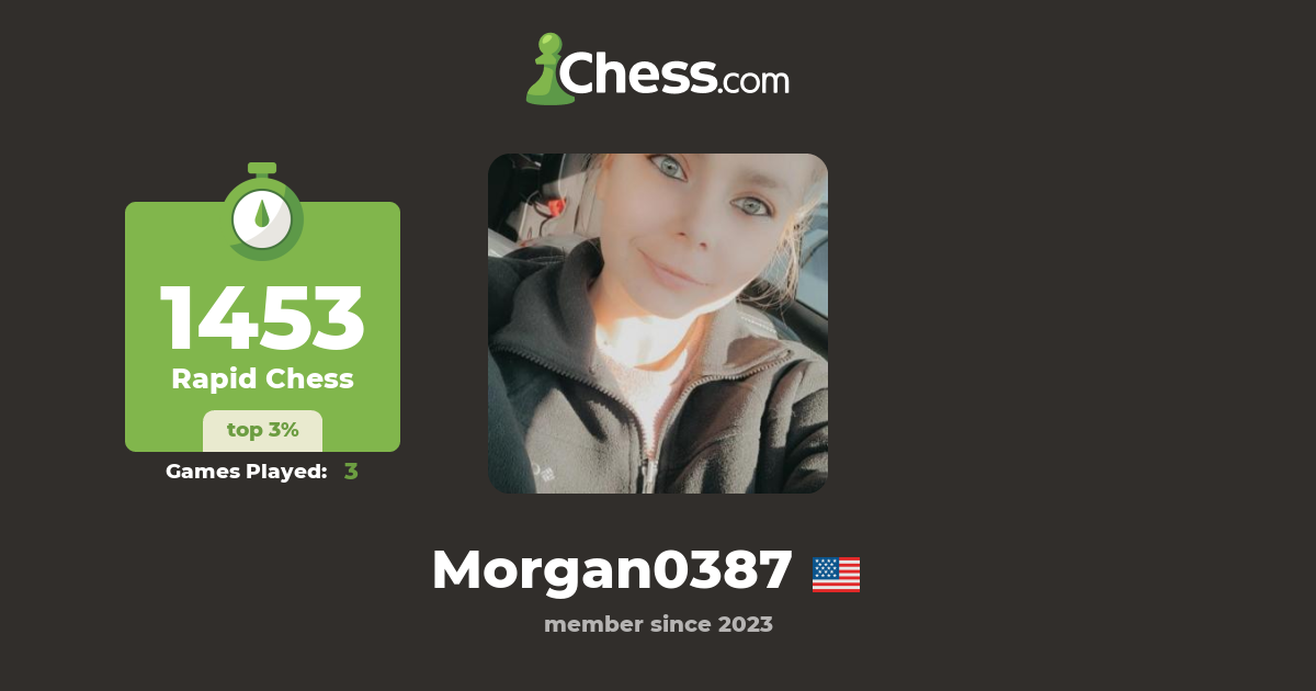Morgan0387 - Chess Profile - Chess.com