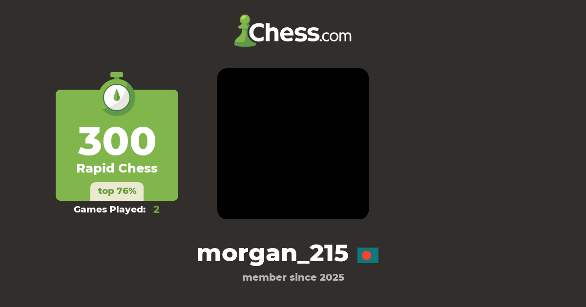 morgan_215 - Chess Profile - Chess.com