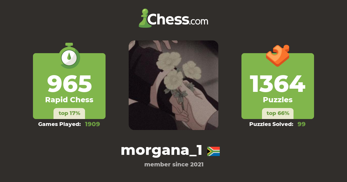 morgana hailey (morgana_1) - Chess Profile - Chess.com