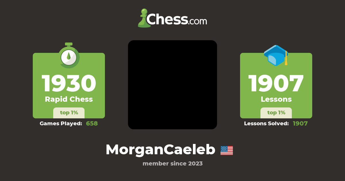 Morgan Caeleb (MorganCaeleb) - Chess Profile - Chess.com