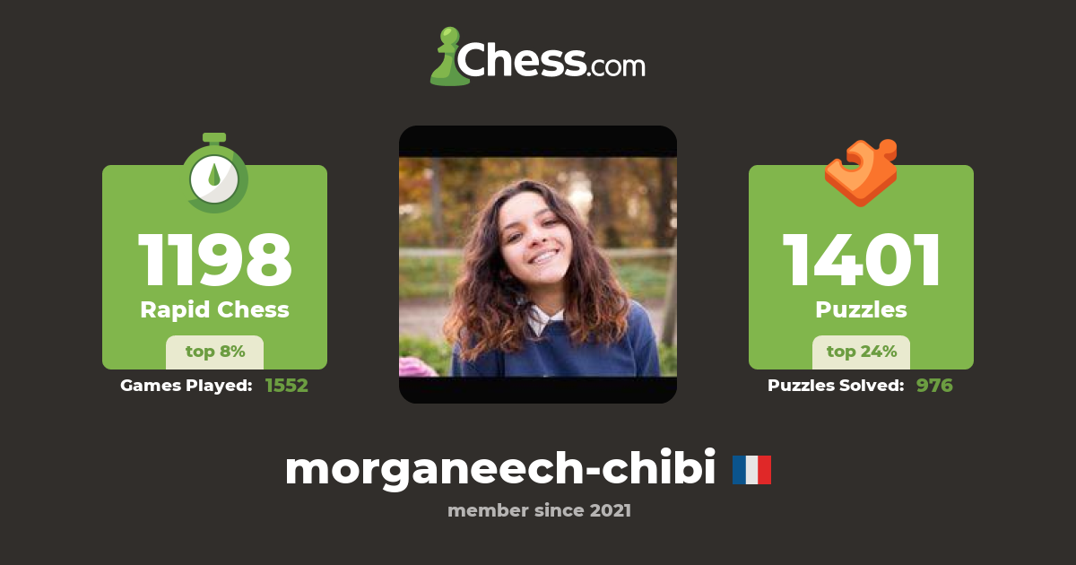 Morgane Ech-Chibi (morganeech-chibi) - Chess Profile - Chess.com