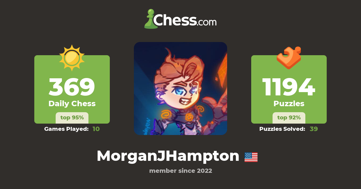 Morgan Hampton (MorganJHampton) - Chess Profile - Chess.com