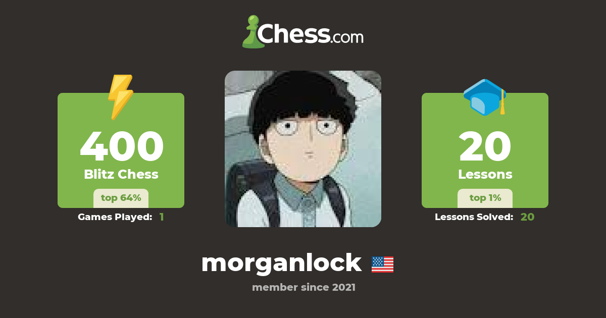 MORGAN LOCK (morganlock) - Chess Profile - Chess.com