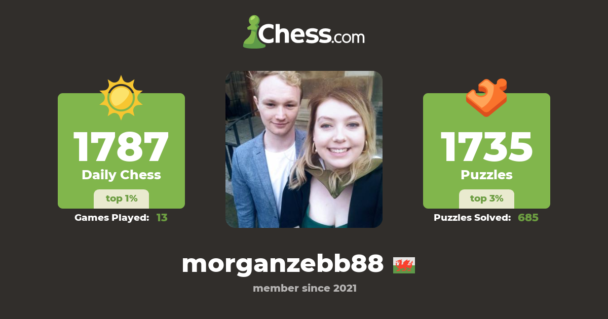 morganzebb88 - Chess Profile - Chess.com