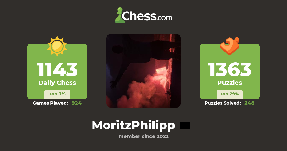 MoritzPhilipp - Chess Profile - Chess.com