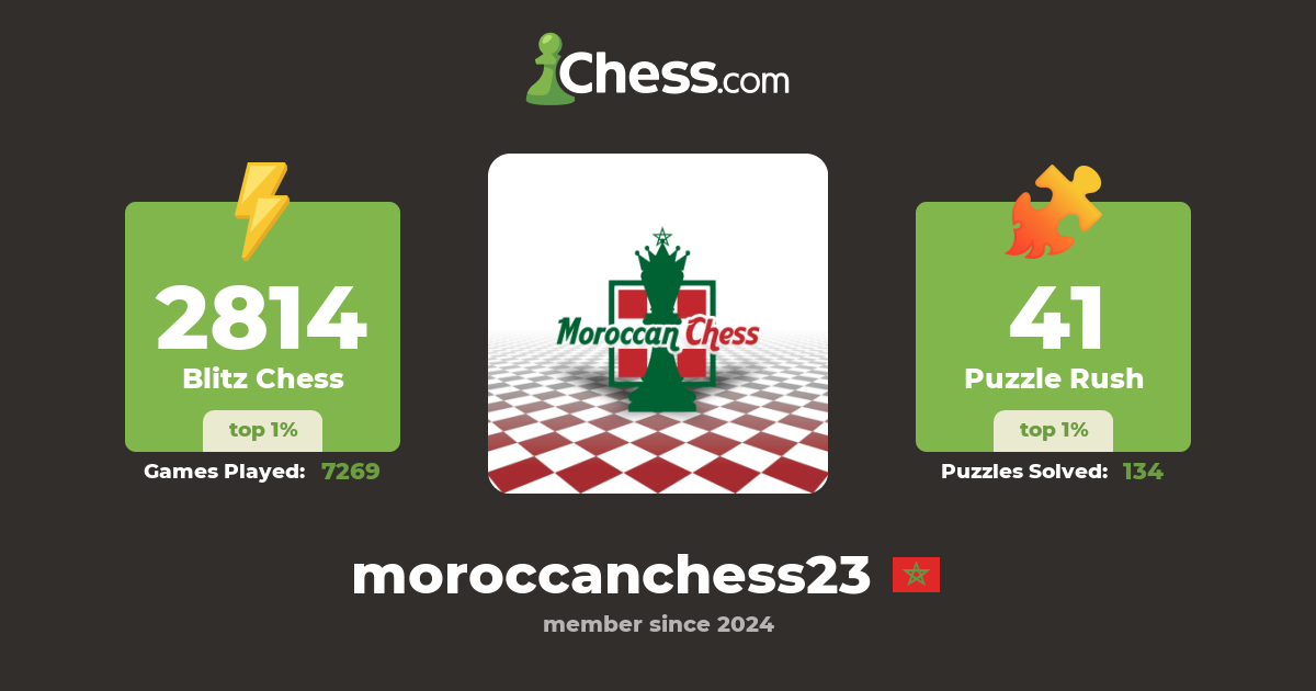 IM Ali Sebbar (moroccanchess23) - Chess Profile - Chess.com