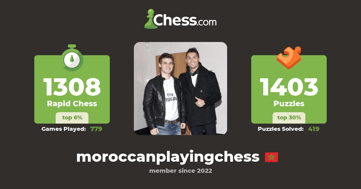 moroccanplayingchess - Chess Profile - Chess.com