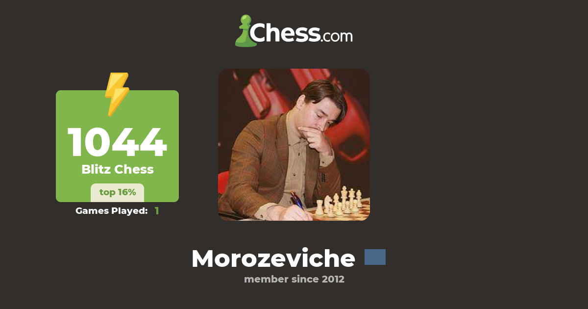 Alexander Morozevich (Morozeviche) - Chess Profile - Chess.com