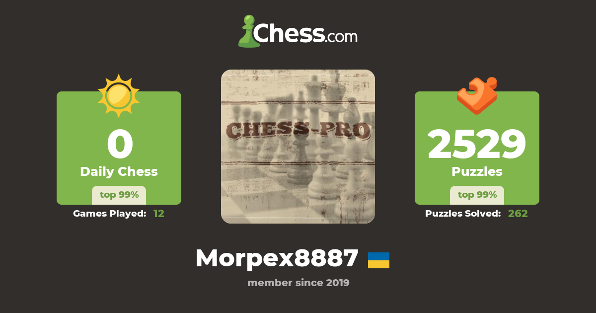 Dmytro Vus (Morpex8887) - Chess Profile - Chess.com