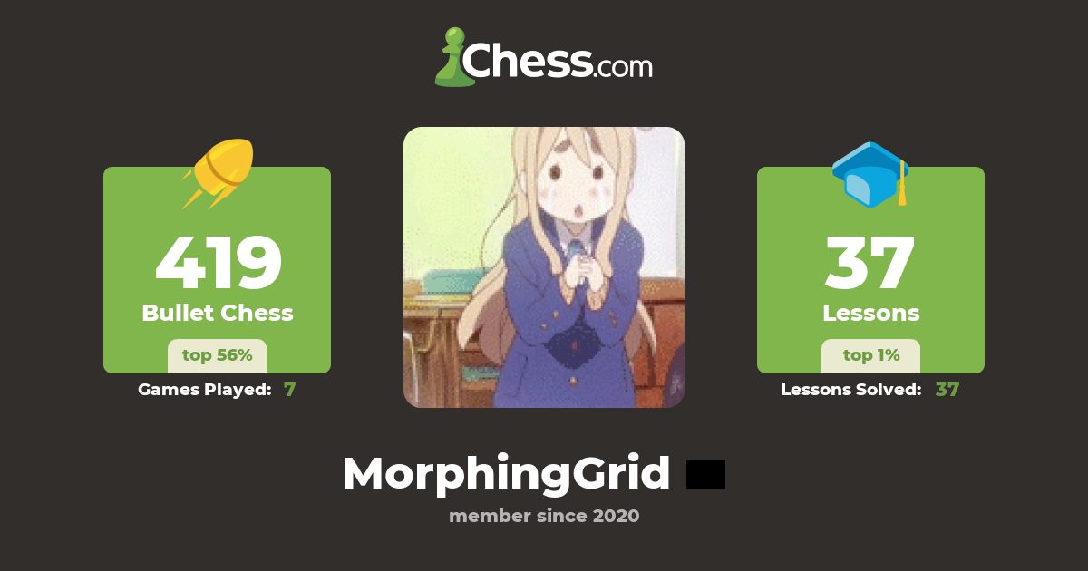MorphingGrid - Chess Profile - Chess.com